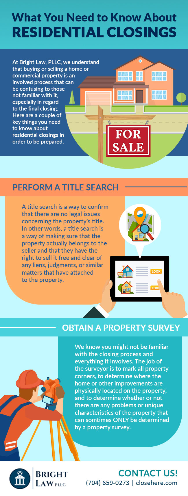 What You Need to Know About Residential Closings [infographic] | Bright ...